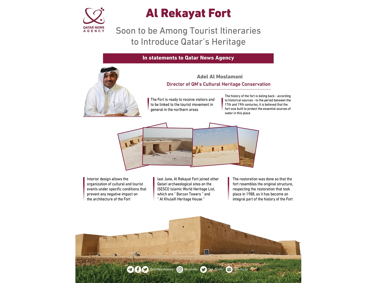 Qatar news agency