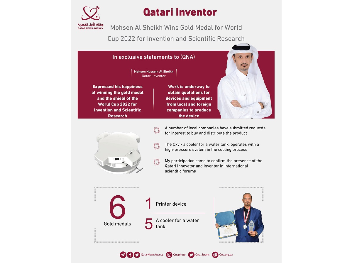 Qatar news agency