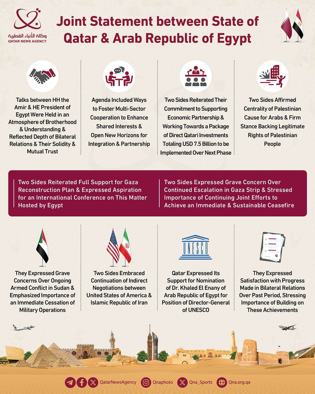 Home | Qatar news agency