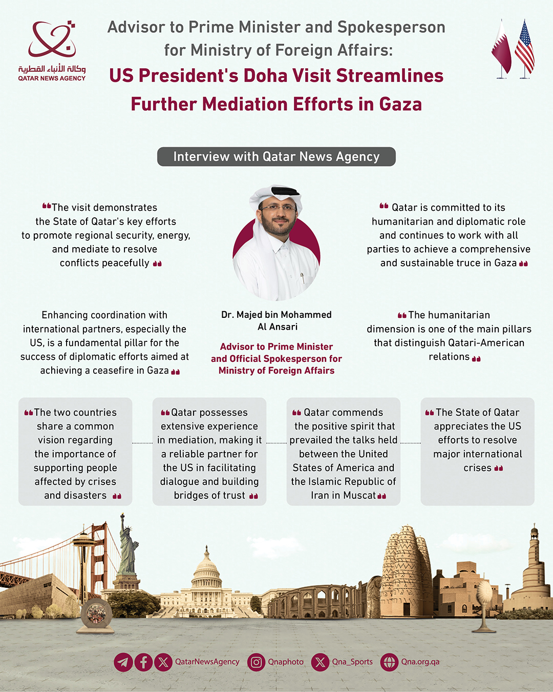 Home | Qatar news agency