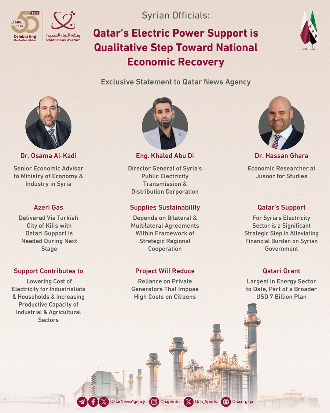 Qatar news agency