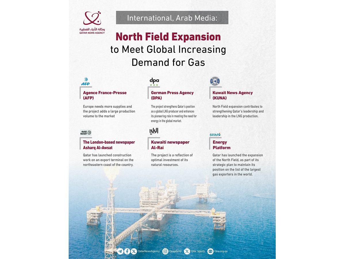 Qatar news agency